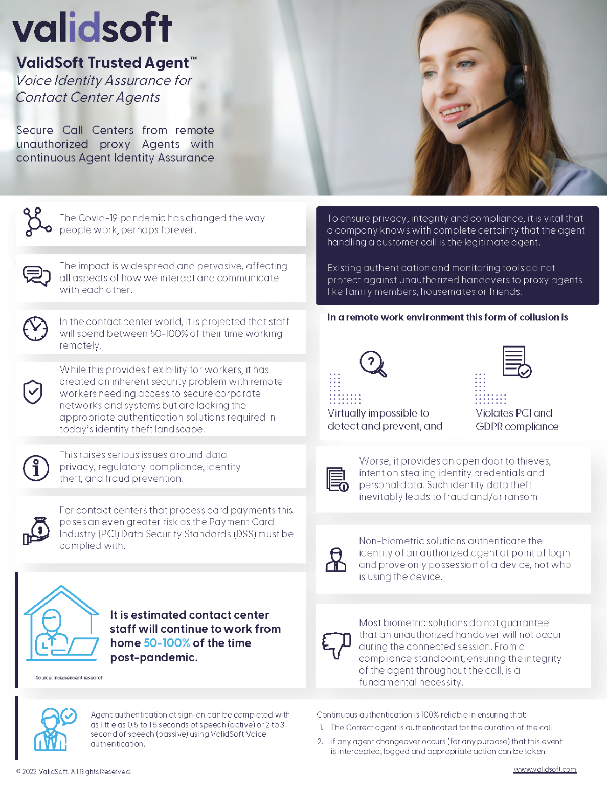 ValidSoft Trusted Agent™ - ValidSoft