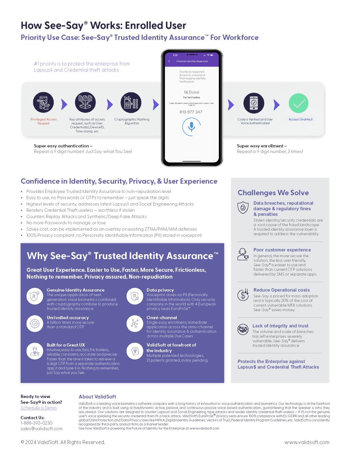 See-Say® Trusted Identity Assurance - ValidSoft