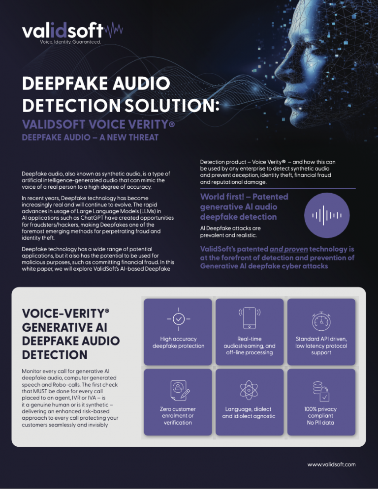 Voice Verity® Deepfake Audio Detection